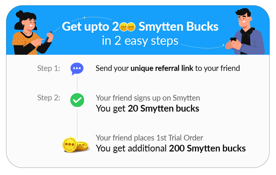 Try Genuine Sample Products for Free* Online in India | Smytten